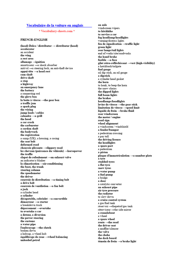 Essential Car Vocabulary: English-French | PDF | Headlamp | Automotive ...