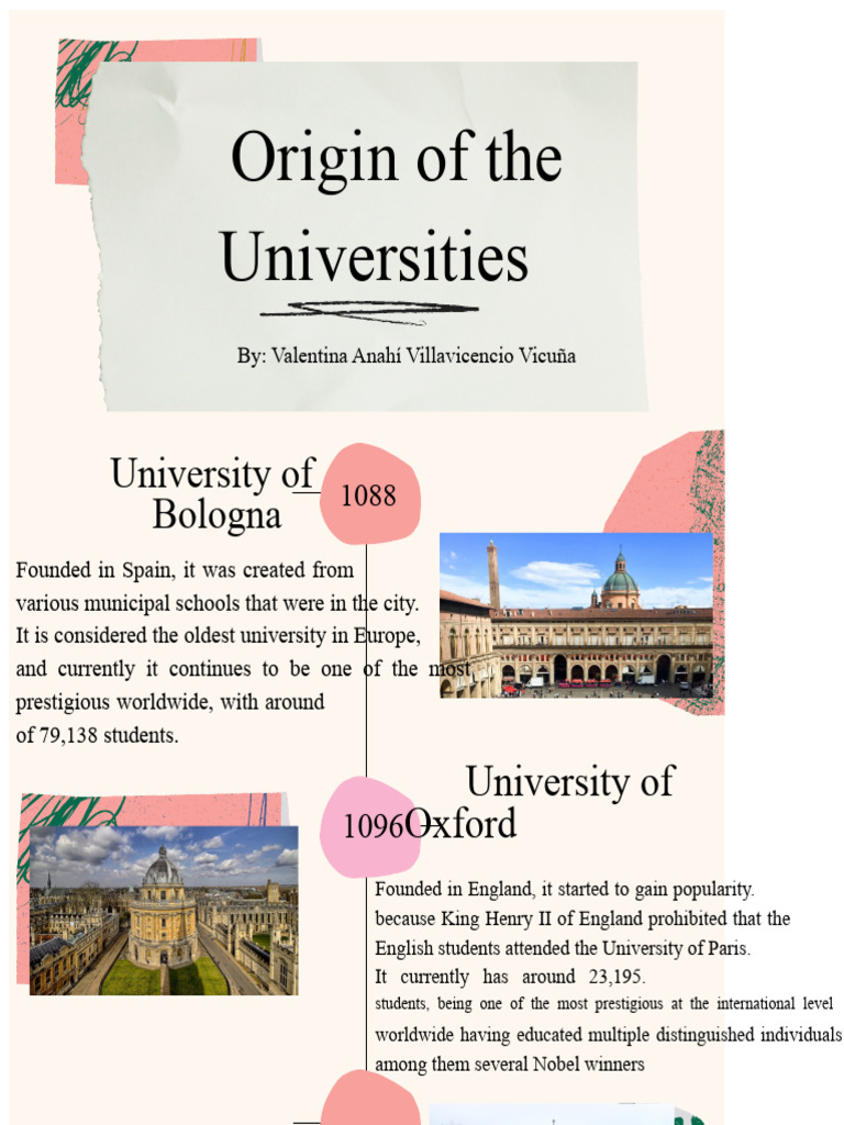 Infographic About The Origin of Universities | PDF
