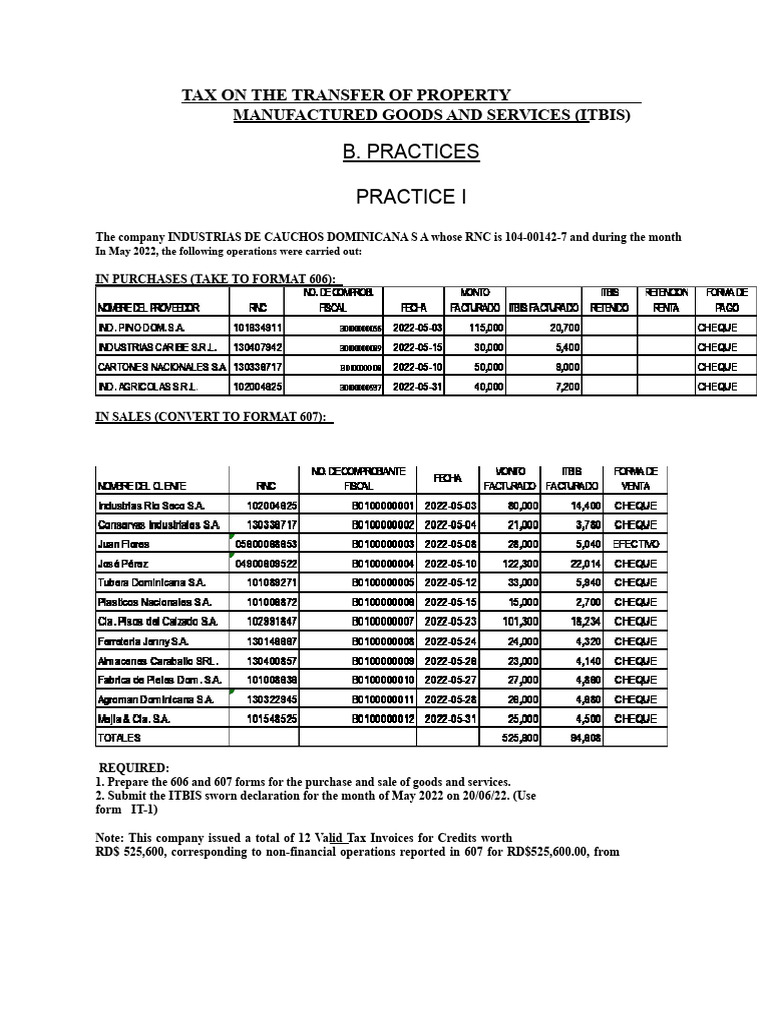 Taxation Practices 1 Including the ITBIS Practices | PDF | Value Added ...