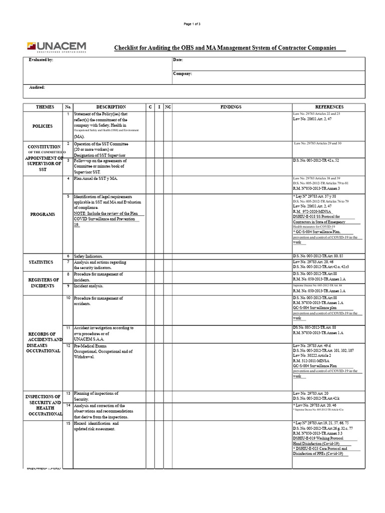 Contractor OHS and MA Audit Checklist | PDF | Occupational Safety And ...