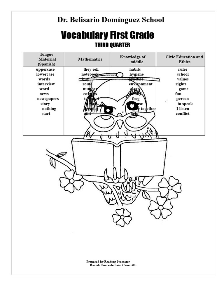 First Grade Vocabulary Guide: Q3 | PDF