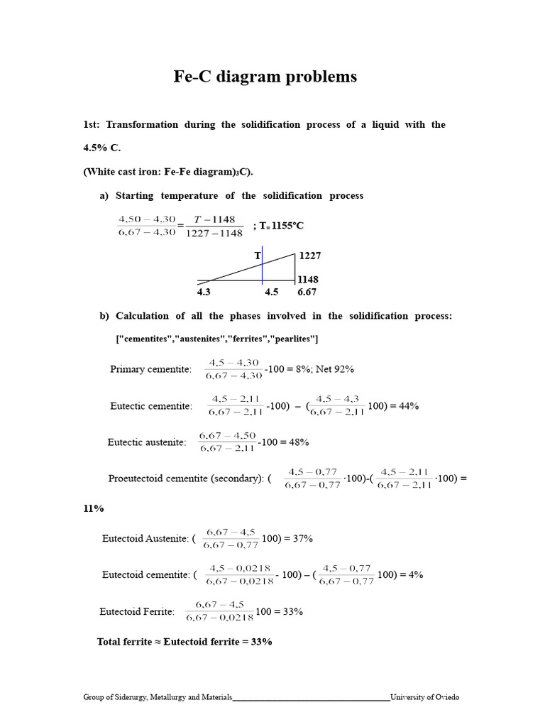 Problems Diagram Faith C | PDF | Iron | Chemistry
