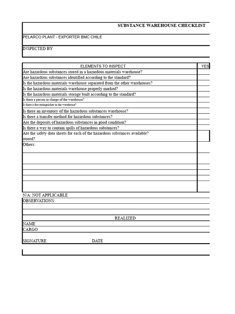 Hazardous Materials Warehouse Checklist | PDF