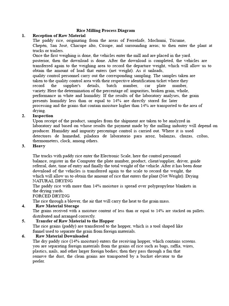 Rice Milling Process Diagram | PDF | Rice
