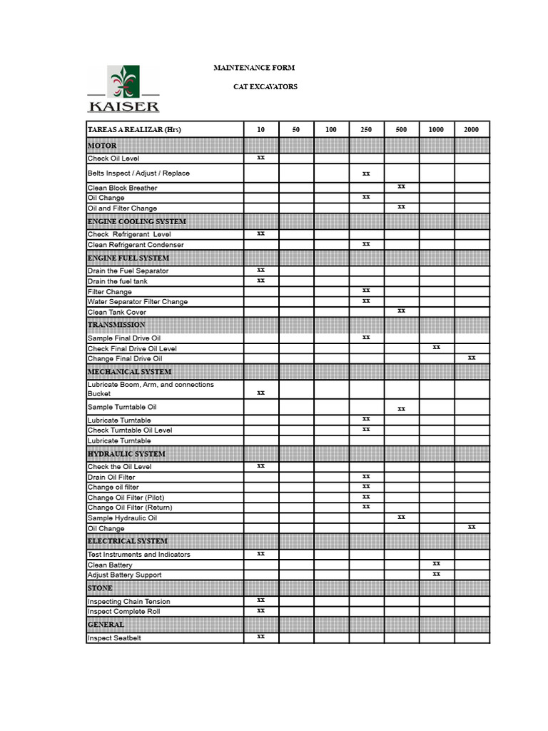 Maintenance Sheets.xls | PDF | Engines | Bearing (Mechanical)