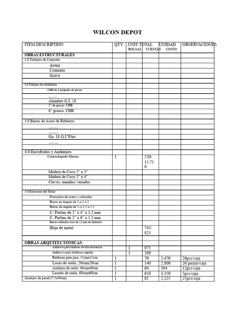 WILCON DEPOT(1) | PDF | Techo | Loseta