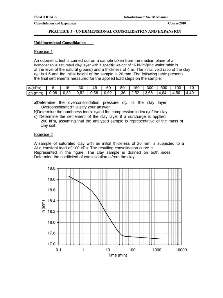 Soil Mechanics: Consolidation & Expansion | PDF | Soil Mechanics ...