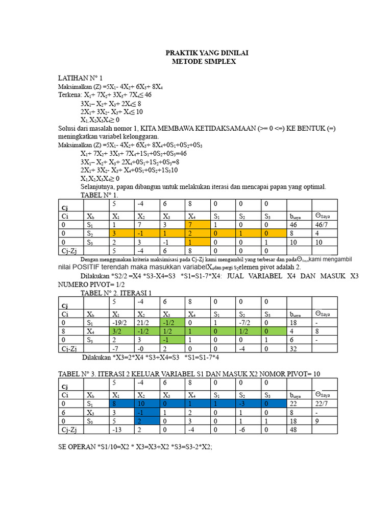 Metode Simplex: Latihan dan Solusi Optimal | PDF