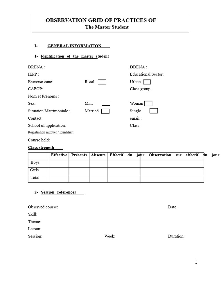 Classroom Practice Observation Grid | PDF | Communication | Teachers