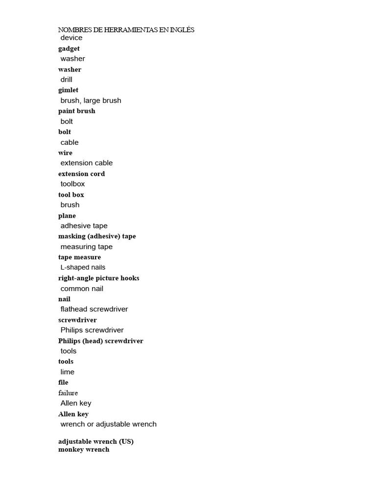 English Tool Names List | PDF