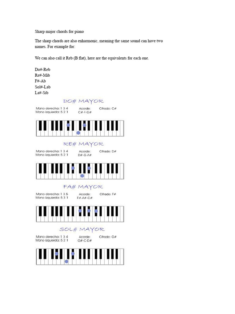 Sharp Major Chords For Piano | PDF