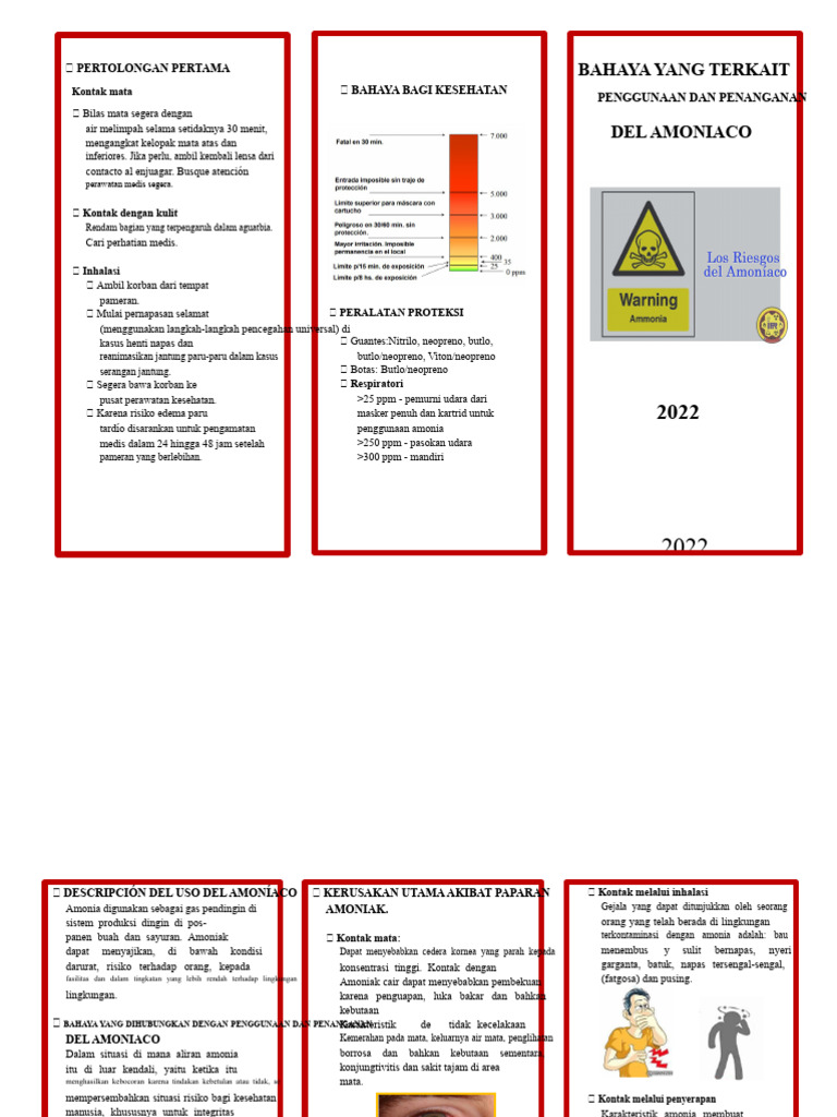 Triptik Bahaya Penggunaan Dan Penanganan Amonia Untuk Perusahaan | PDF