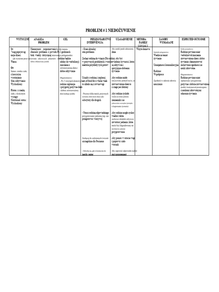 FNCP | PDF