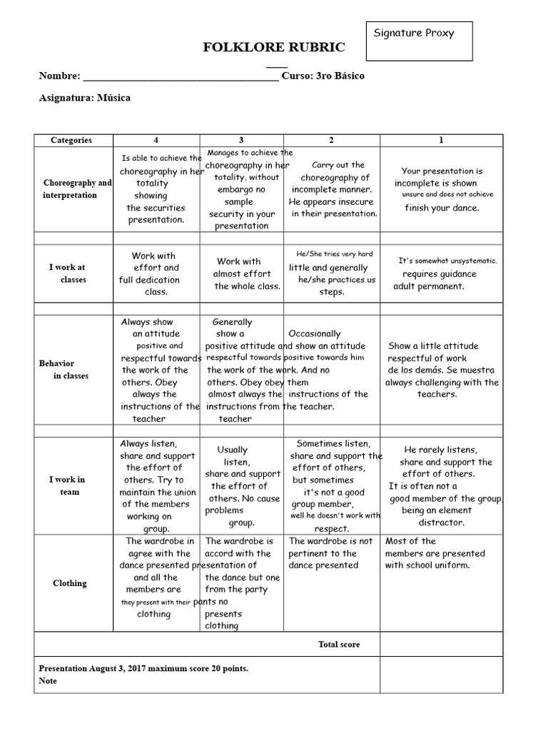 Rubric For Typical Dances 3rd Grade. | PDF