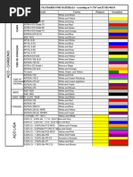 SANS 10140 Pipe Marking Standards | PDF | Pipe (Fluid Conveyance ...