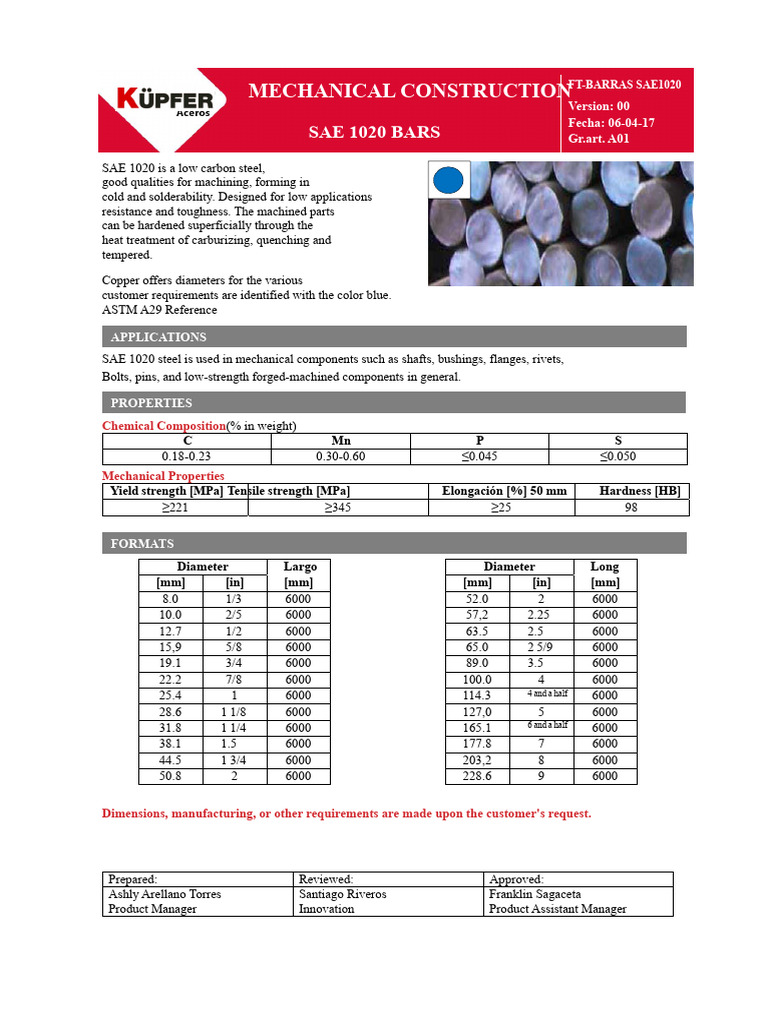 FT-SAE 1020 | PDF | Steel | Screw