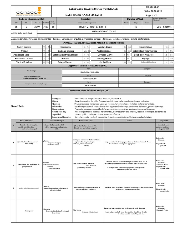 ATS CONSTRUCT IT SHEET 2 | PDF | Personal Protective Equipment ...