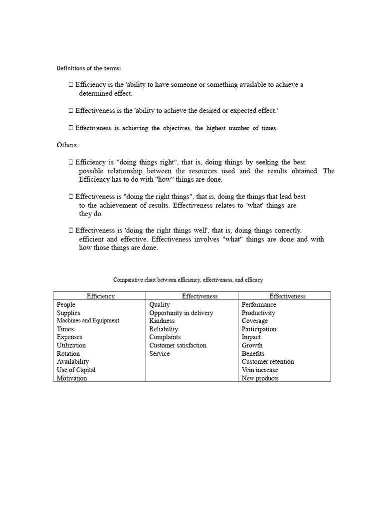 Efficiency vs. Effectiveness Explained | PDF