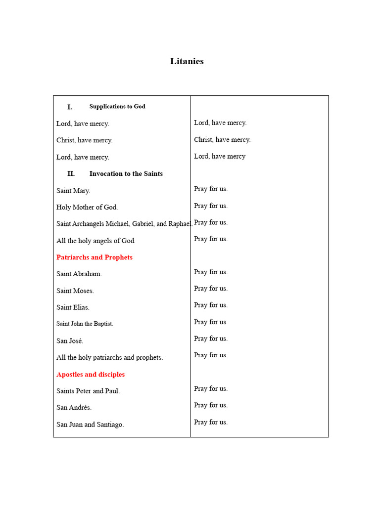 Litanies For Ash Wednesday | PDF | Mercy | Prayer