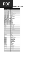 Shortcut ALT untuk Simbol Matematika | PDF