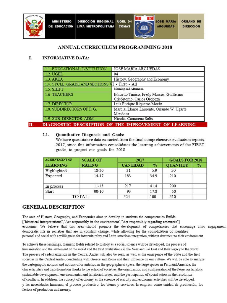 Annual Programming of HGE 1 Ok | PDF | Paleolithic | Human