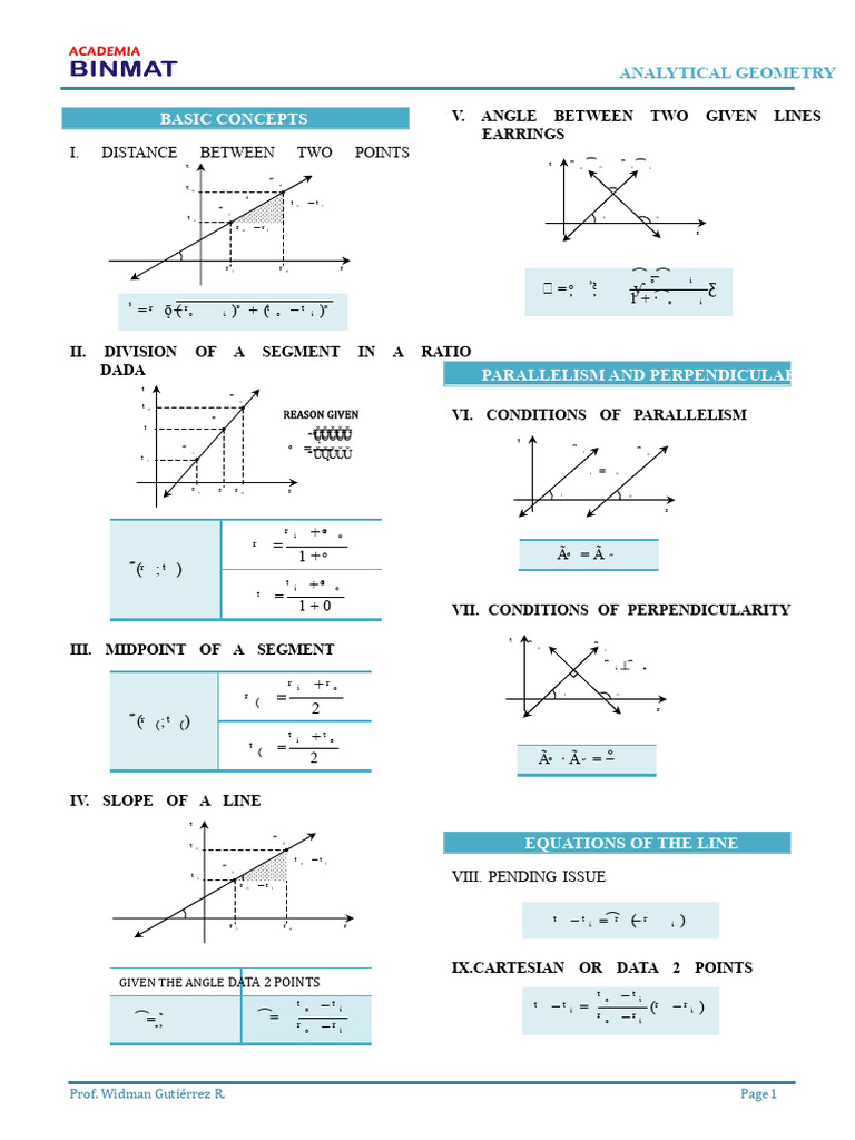 Summary of Analytical Geometry | PDF | Line (Geometry) | Perpendicular