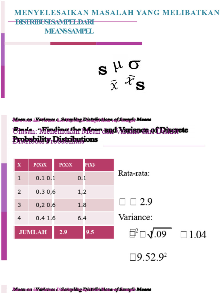 Menyelesaikan Masalah Yang Melibatkan Distribusi Sampling Dari Rata ...