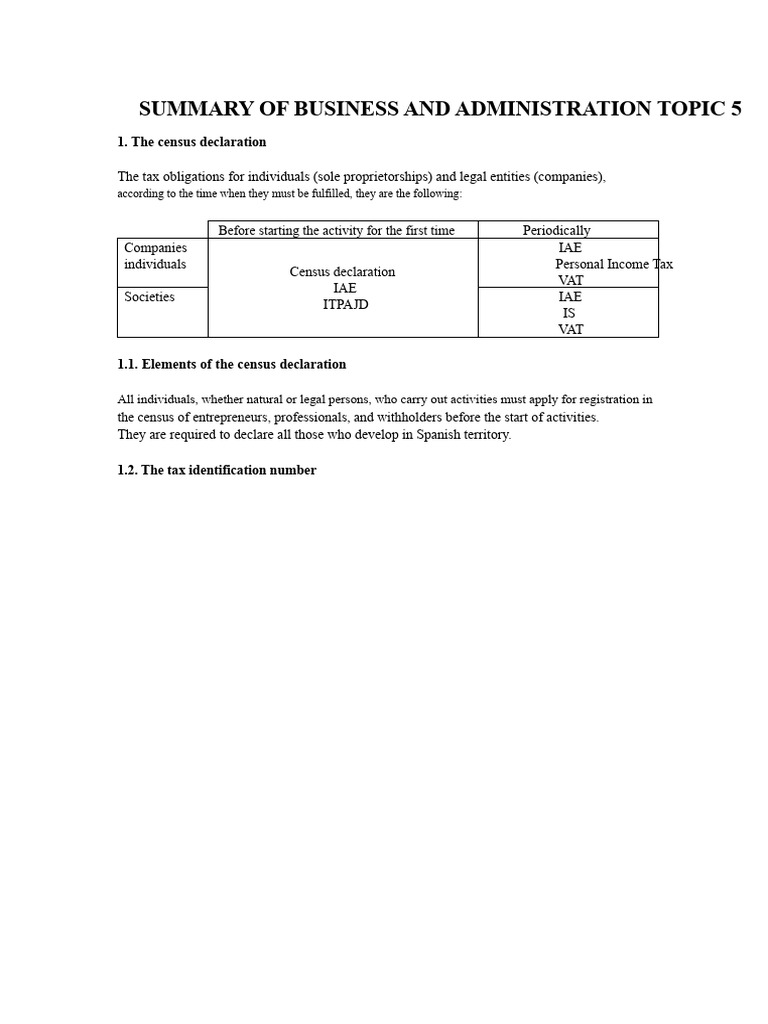 Summary of Business and Management Topic 5 | PDF