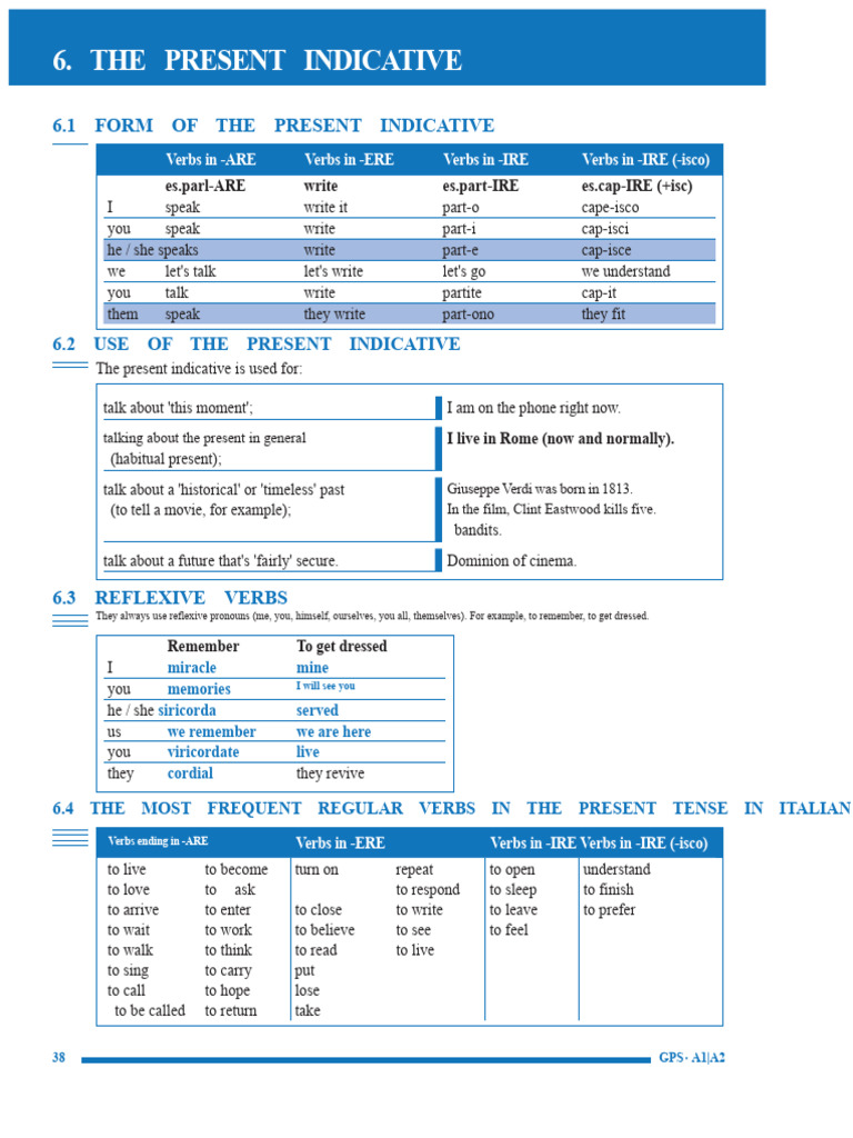 Understanding the Present Indicative in Italian | PDF | Grammar | Syntax