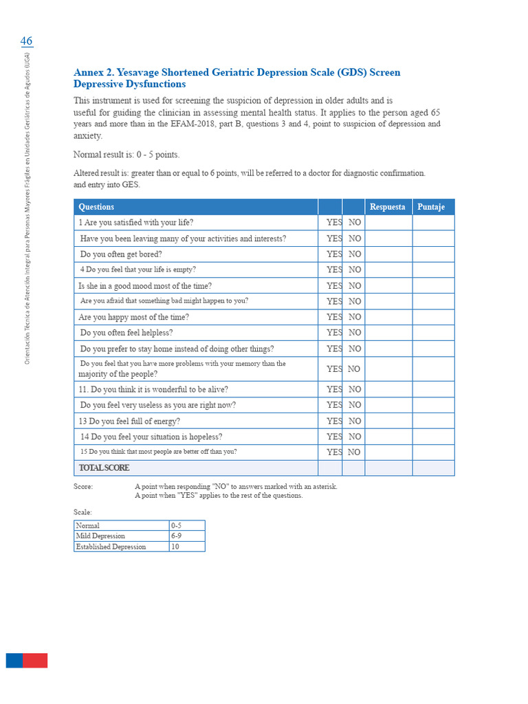 Geriatric Depression Scale Yesavage | PDF | Major Depressive Disorder ...