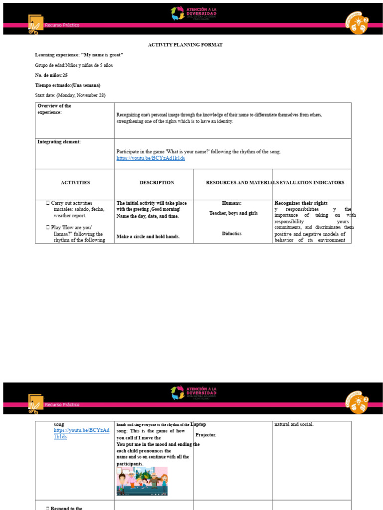 Design and Planning of Activities To Teach Human Rights To First Grade ...