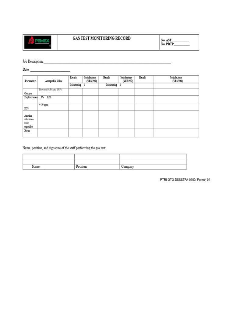 Gas Test Monitoring Record Template | PDF
