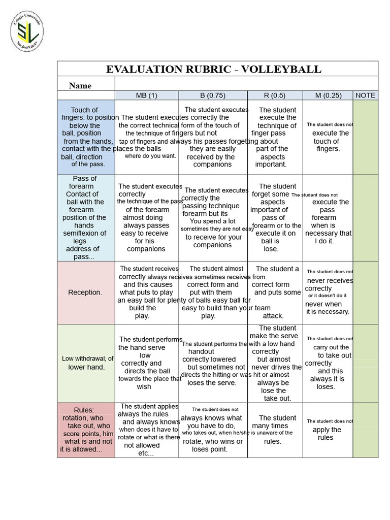 Volleyball Evaluation Rubric Guide | PDF | Volleyball | Ball Games
