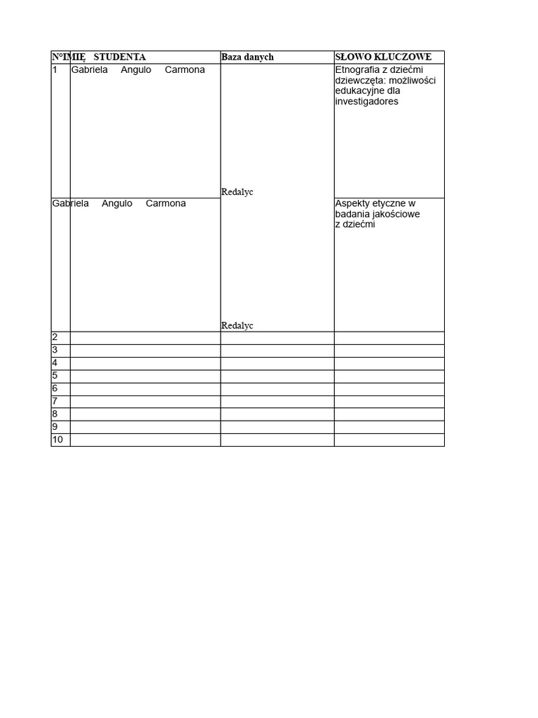 Załącznik 3 - Matryca Excela - Faza 2 Tło | PDF