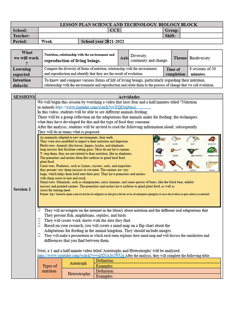 Nutrition, Relationship With The Environment, and Reproduction of ...