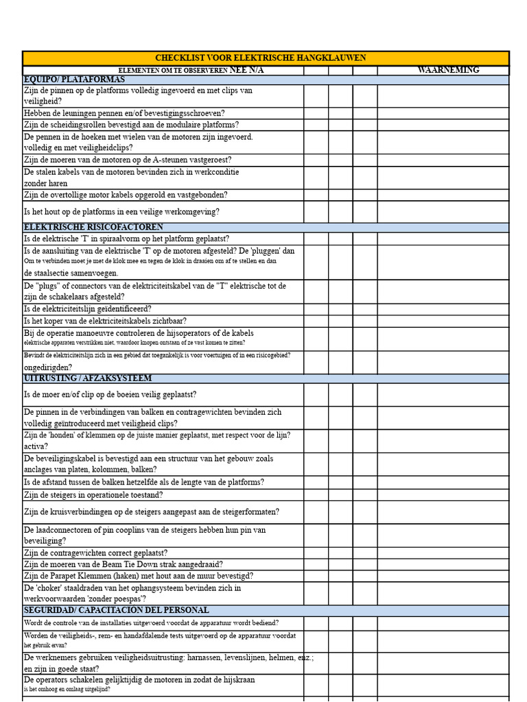 Checklist Guindola | PDF