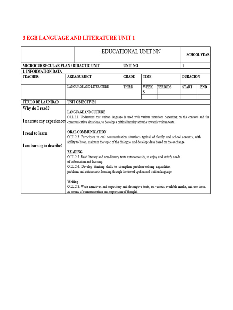 Language and Literature Unit Plan | PDF | Communication | Semantics
