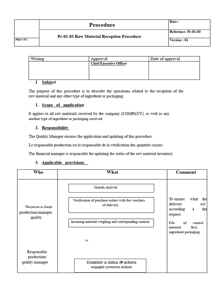 Raw Material Reception Procedure Guide | PDF | Verification And Validation