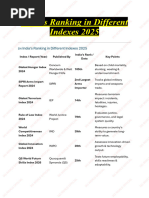 India's Rankings in Global Indexes 2025 | PDF | Economies