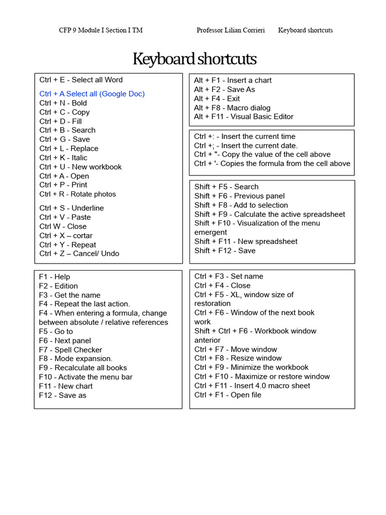 Keyboard Shortcuts - Word | PDF