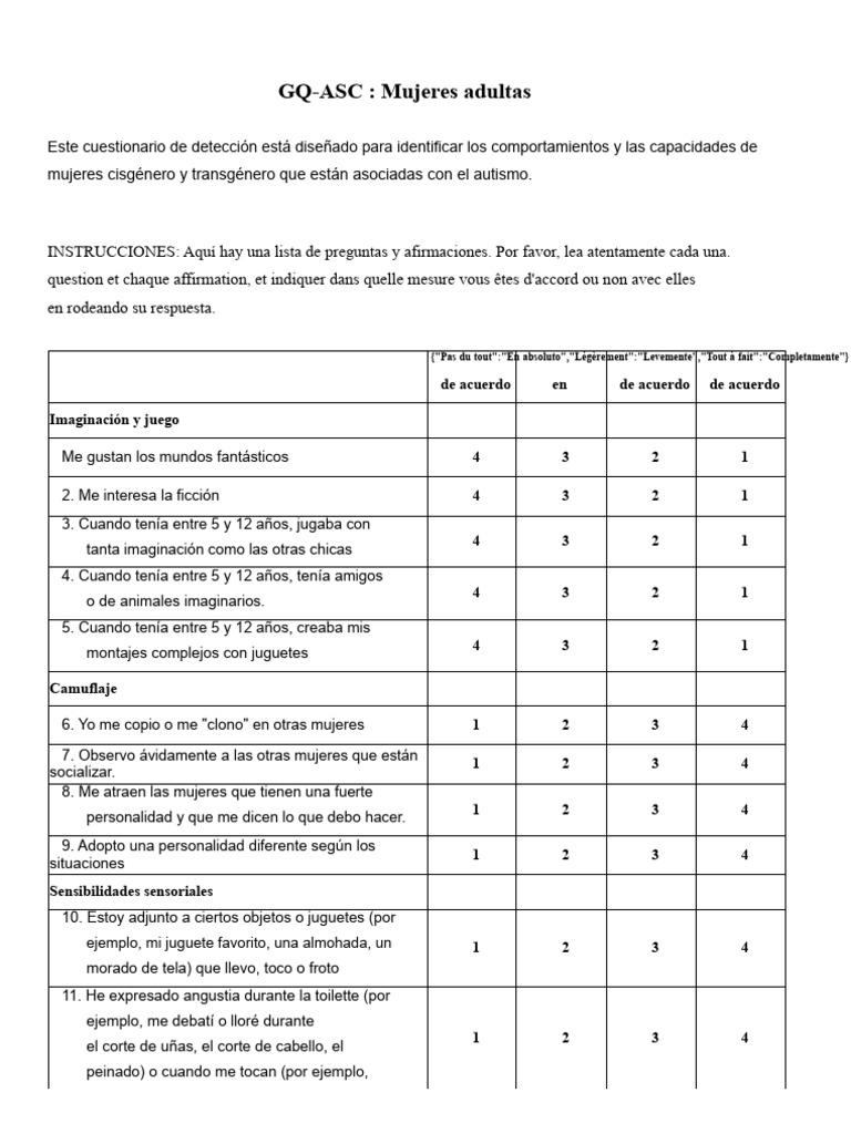 GQ ASC Adultos Mujeres | PDF | Autismo | Ciencias del comportamiento