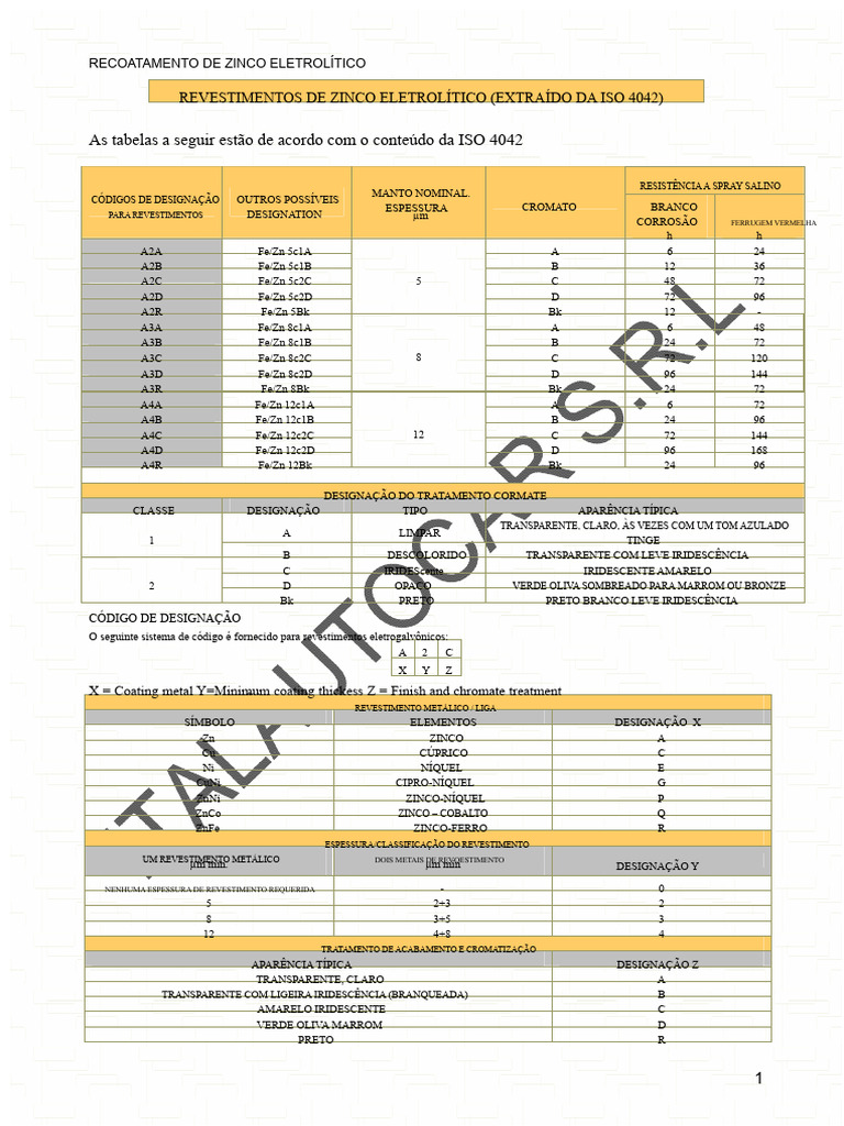 1) ISO 4042 - Revestimento de Zinco Eletrolítico | PDF | Zinco | Cobre