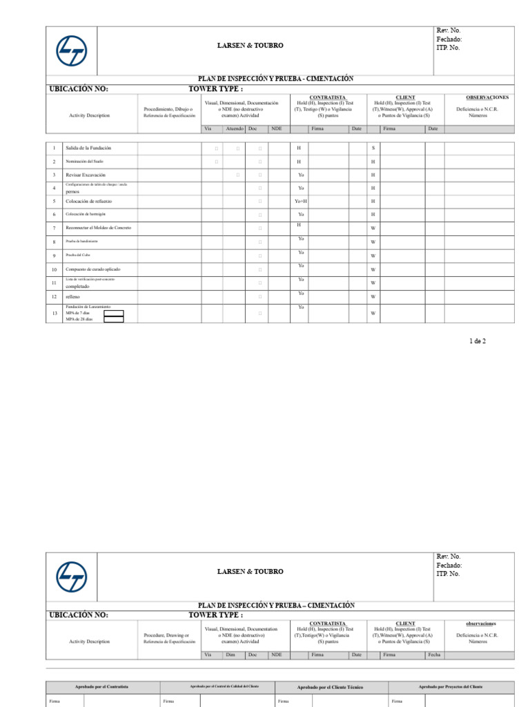 Plan de Inspección y Prueba - Fundaciones | PDF