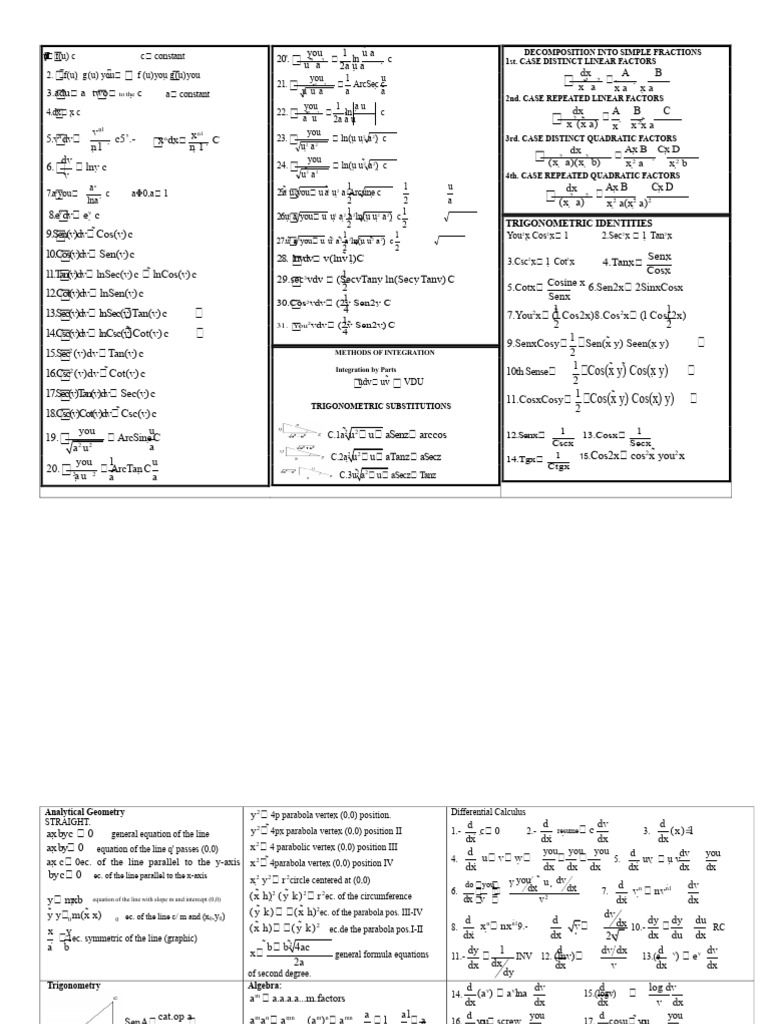Complete Form Integral Calculation | PDF | Arithmetic | Mathematical Analysis
