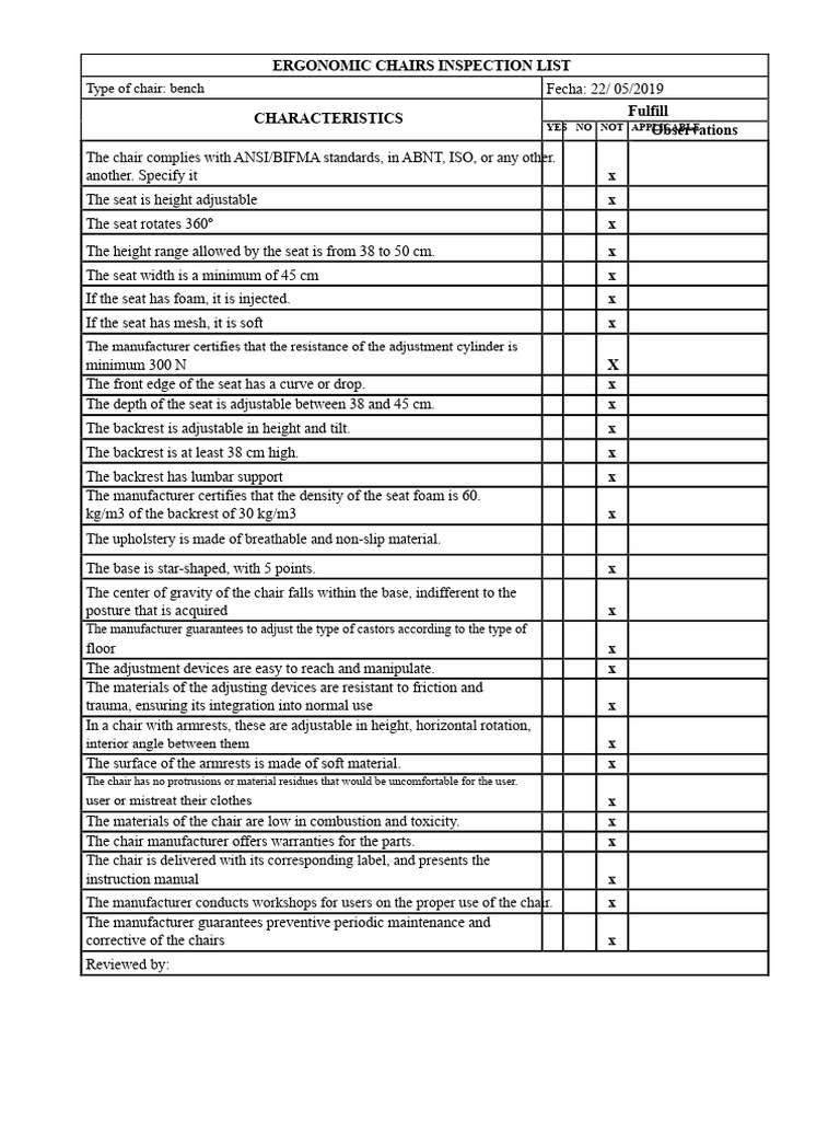 Ergonomic Chairs and Surface Inspection Checklist | PDF | Chair | Manufactured Goods