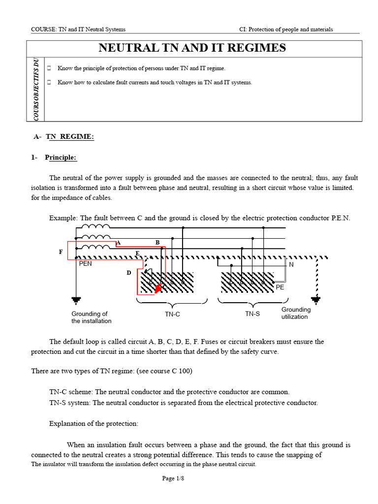 Neutral regime TN and IT | PDF | Fuse (Electrical) | Electrical Impedance