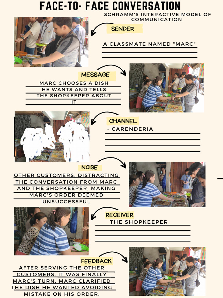 Peach and White Learning Journey Poster | PDF