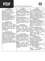 Offset Request Form Template | PDF