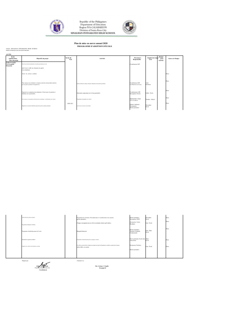 Template Aip 2021 | PDF