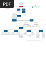 ECB Organizational Structure Overview | PDF | European Central Bank ...